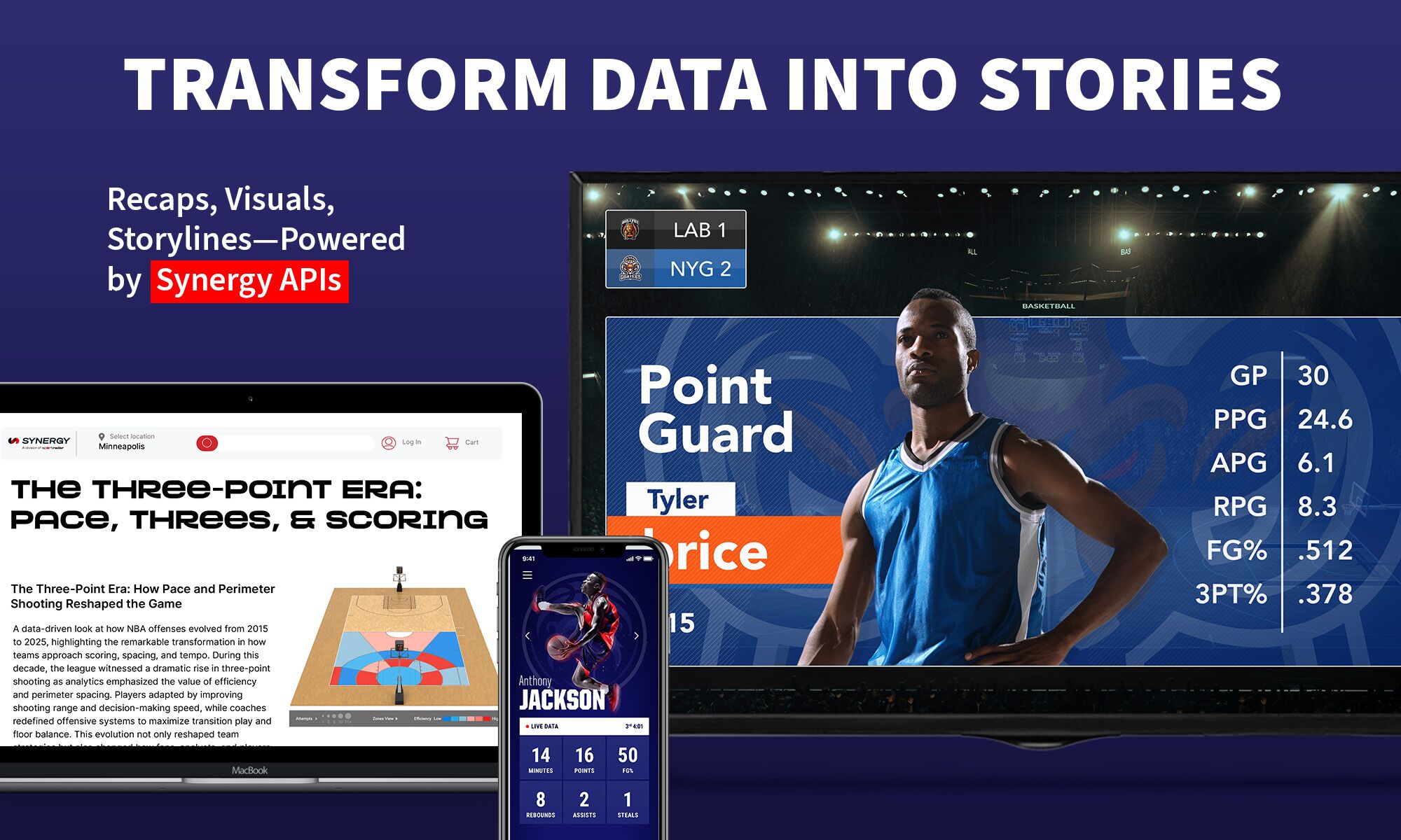 Synergy Basketball Data: Now Available in API for Sports Media - Sportradar